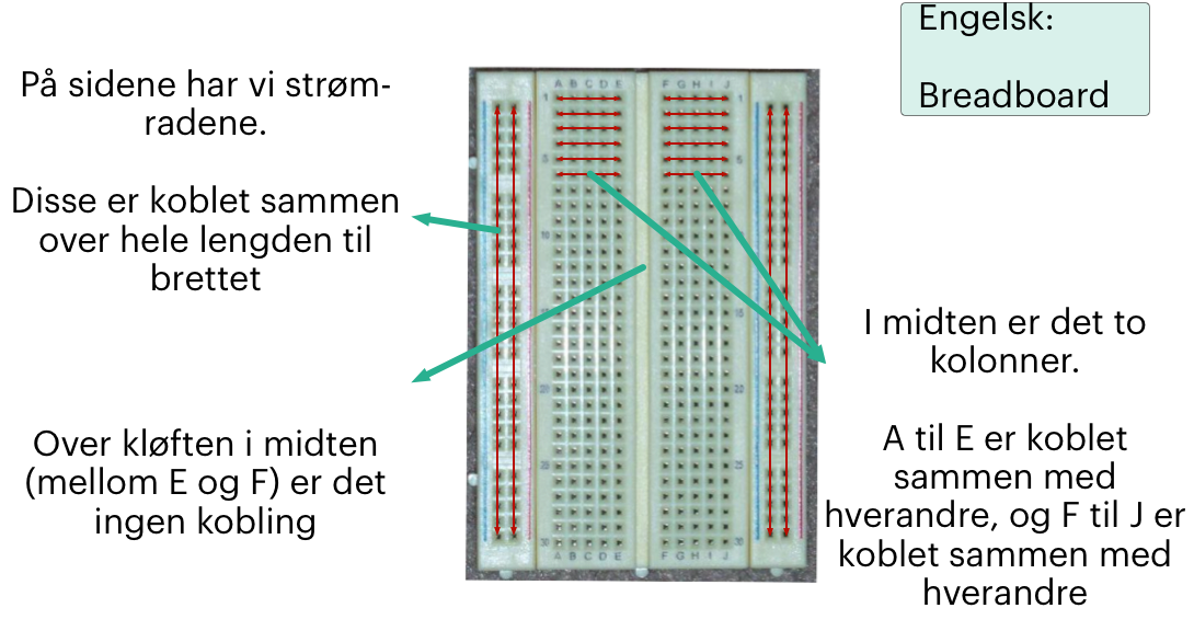 Koble på flere lamper (parallellkobling)